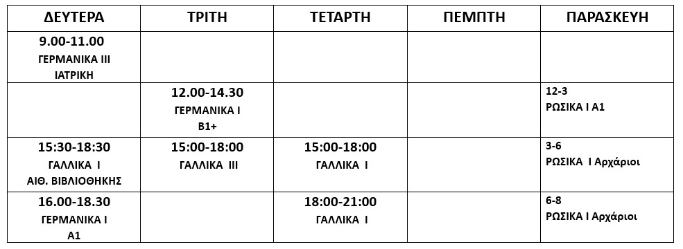 ΠΡΟΓΡΑΜΜΑ ΜΑΘΗΜΑΤΩΝ ΔΙΔΑΣΚΑΛΕΙΟΥ ΞΕΝΩΝ ΓΛΩΣΣΩΝ – Τμήμα Βιολογίας ...